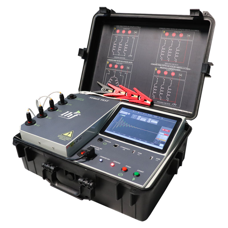 Surge Test – LHF – Sistemas de Teste e Medição